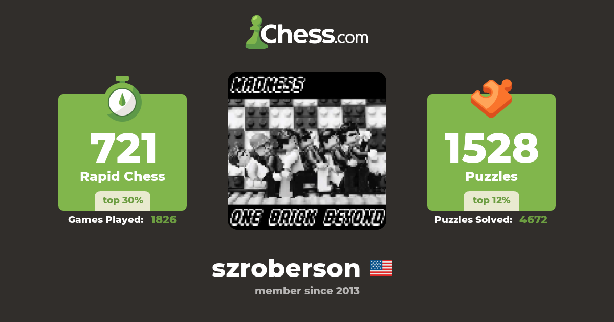 Sean Roberson (szroberson) - Chess Profile - Chess.com