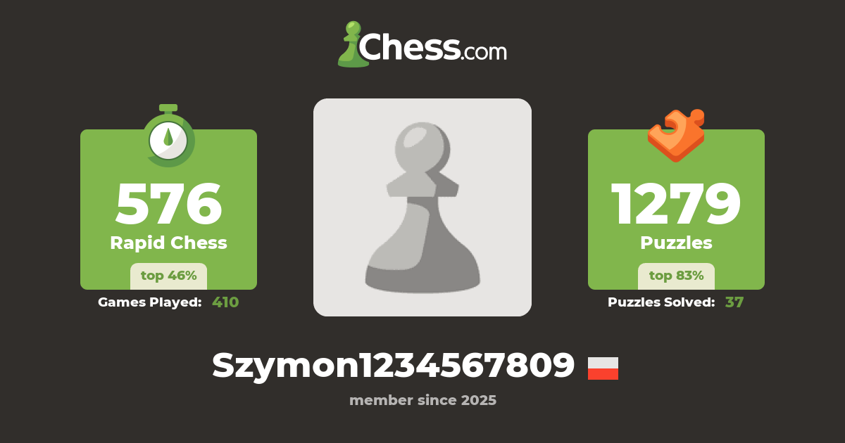 Szymon 7 (Szymon1234567809) - Chess Profile - Chess.com