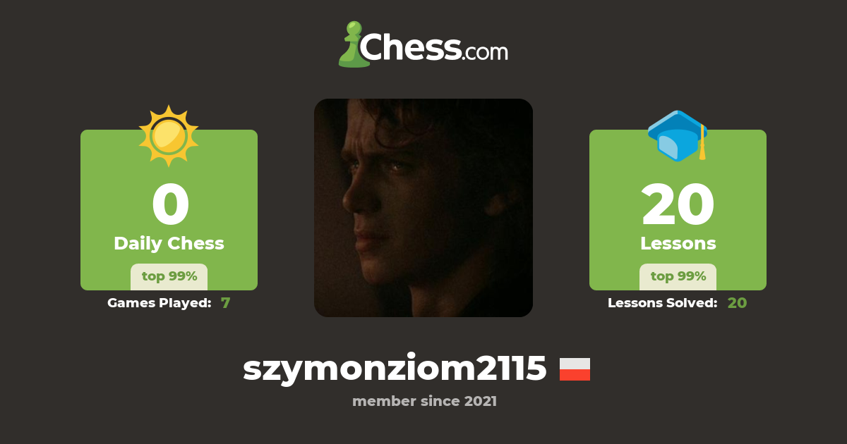 Szymon Kierszka (szymonziom2115) - Chess Profile - Chess.com
