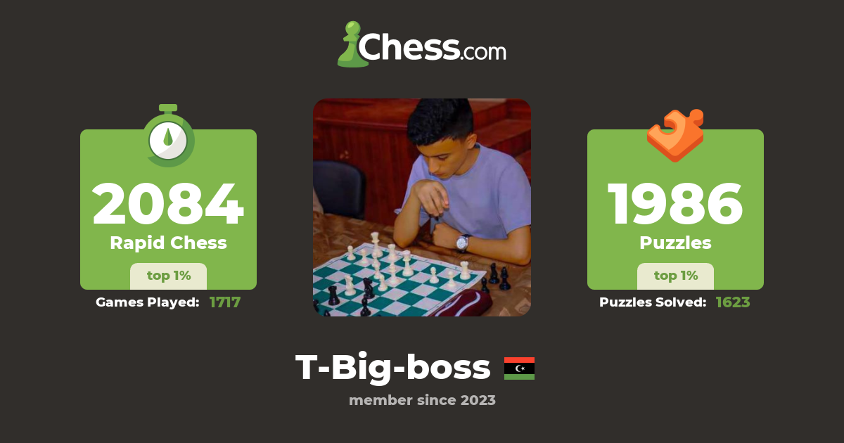 T-Big-boss - Chess Profile - Chess.com