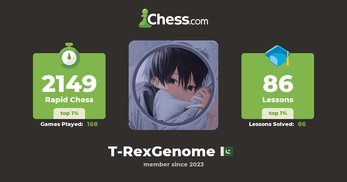 Hasaan (T-RexGenome) - Chess Profile - Chess.com