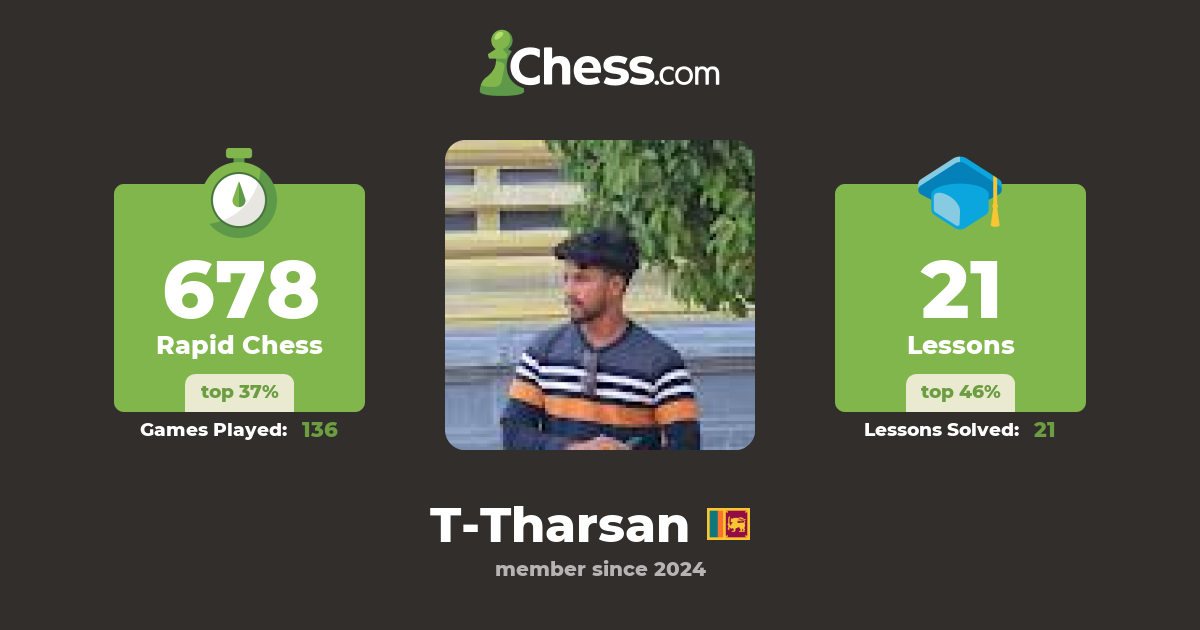 tharsan thavanesan (T-Tharsan) - Chess Profile - Chess.com