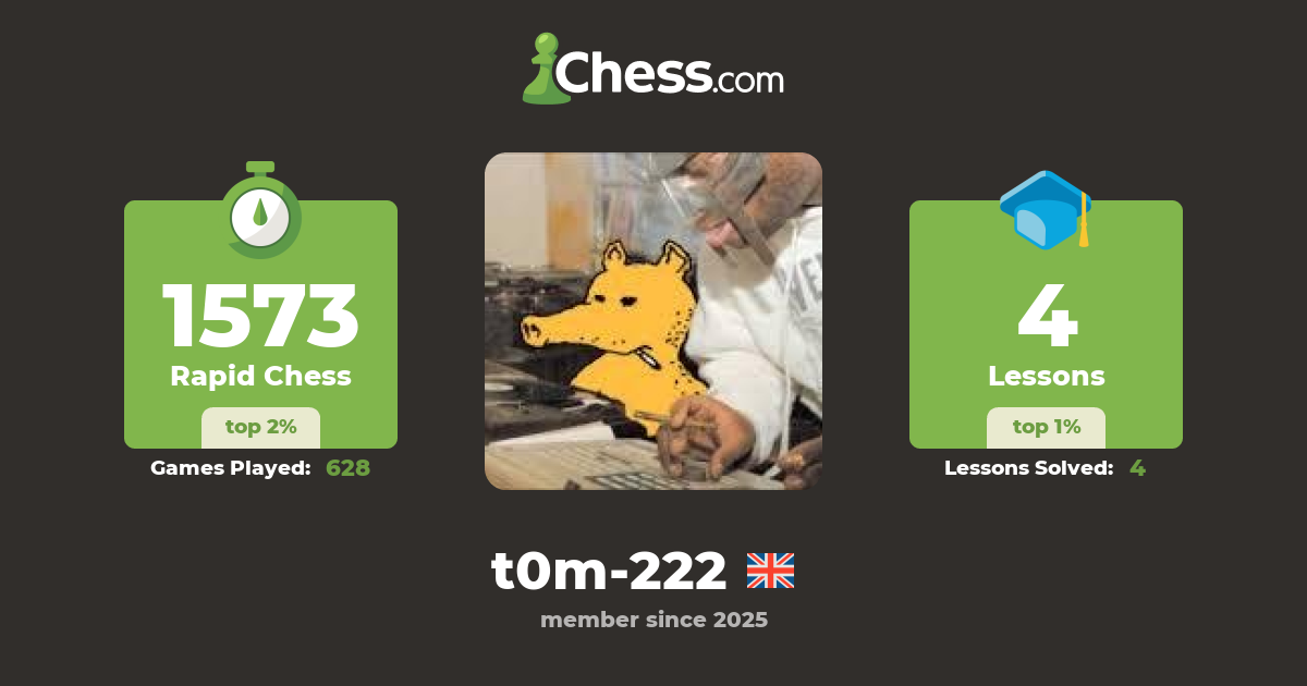 Tom (t0m-222) - Chess Profile - Chess.com