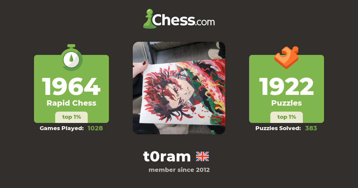 thomas oram (t0ram) - Chess Profile - Chess.com