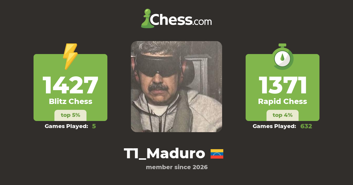 T1_Maduro - Chess Profile - Chess.com