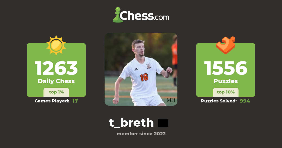 t_breth - Chess Profile - Chess.com