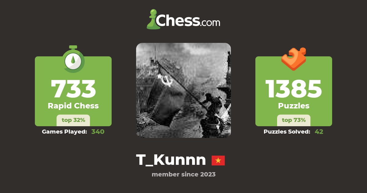 THE DARK NIGHT (T_Kunnn) - Chess Profile - Chess.com