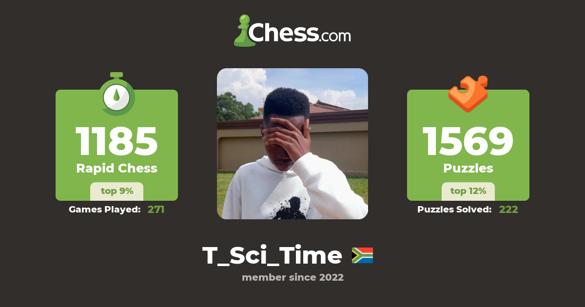 Themba F (T_Sci_Time) - Chess Profile - Chess.com