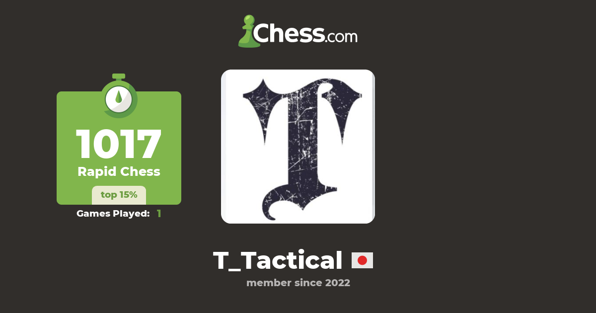 T_Tactical - Chess Profile - Chess.com
