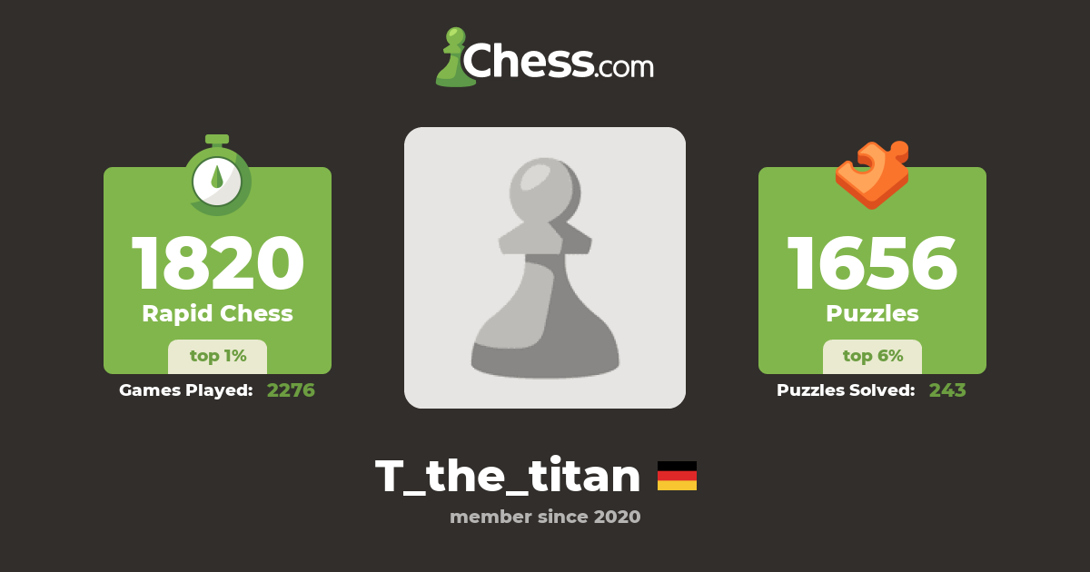 T_the_titan - Chess Profile - Chess.com