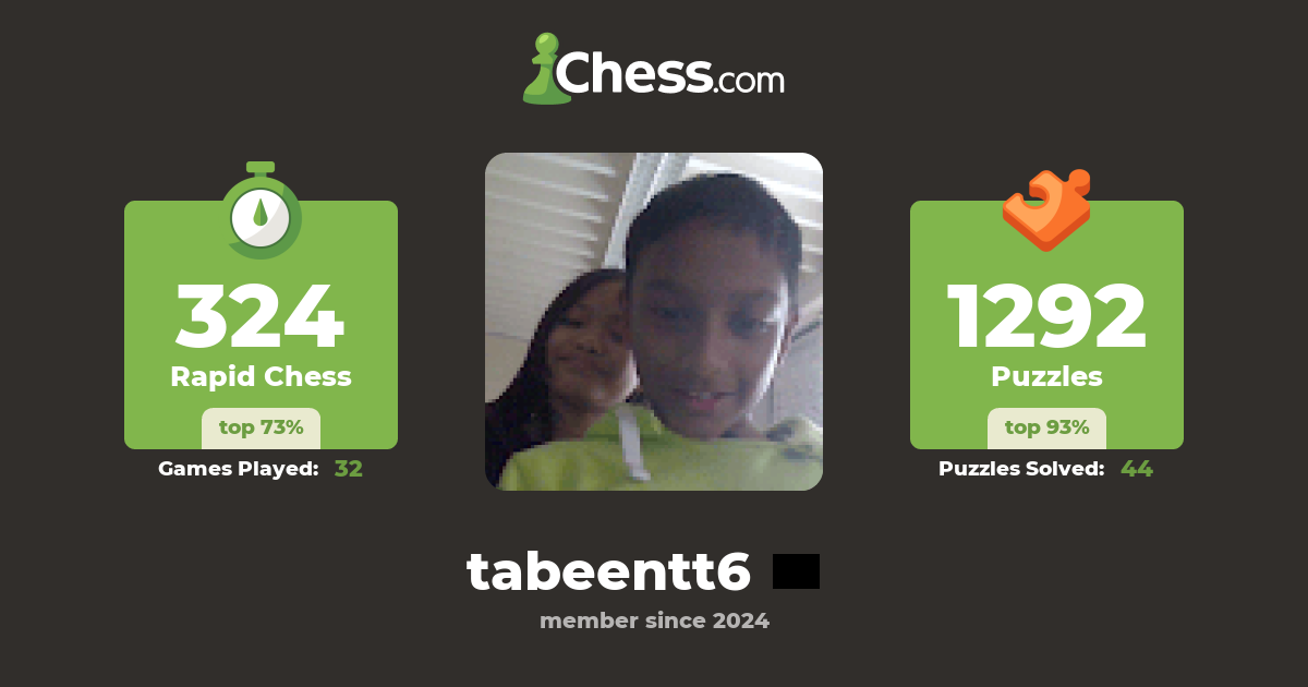 Tabeen Towhid (STUDENT) (tabeentt6) - Chess Profile - Chess.com