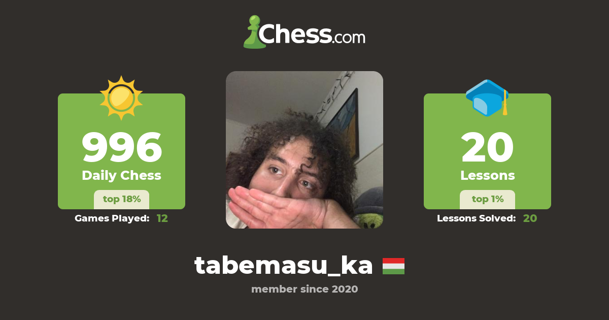 tabemasu_ka - Chess Profile - Chess.com