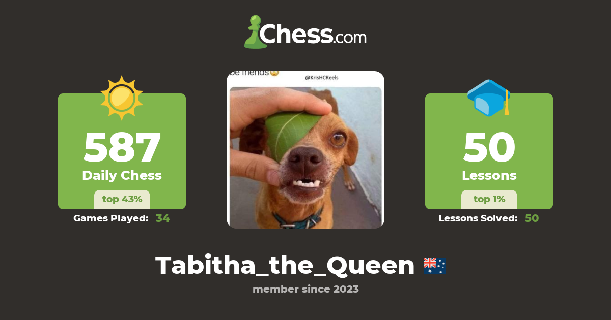 🖕...... (Tabitha_the_Queen) - Chess Profile - Chess.com