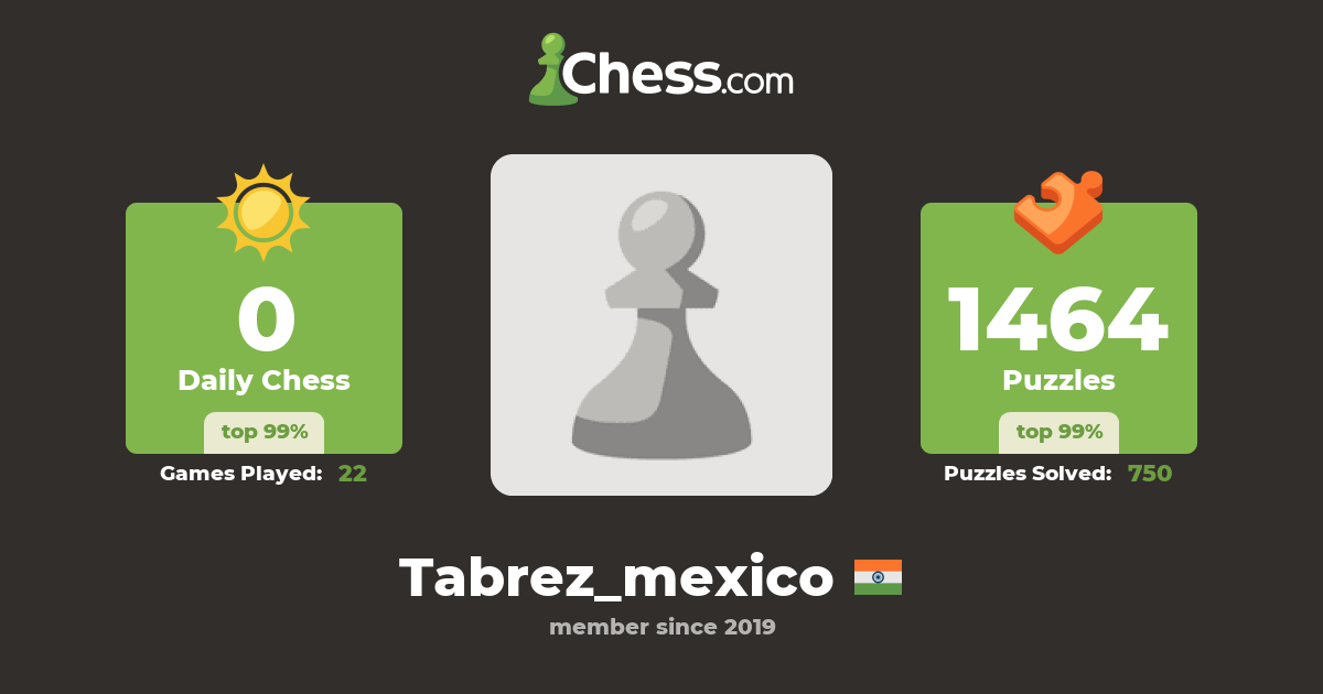 Tabrez_mexico - Chess Profile - Chess.com