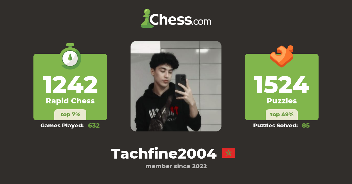 TACHFINE Ou_zennou (Tachfine2004) - Chess Profile - Chess.com