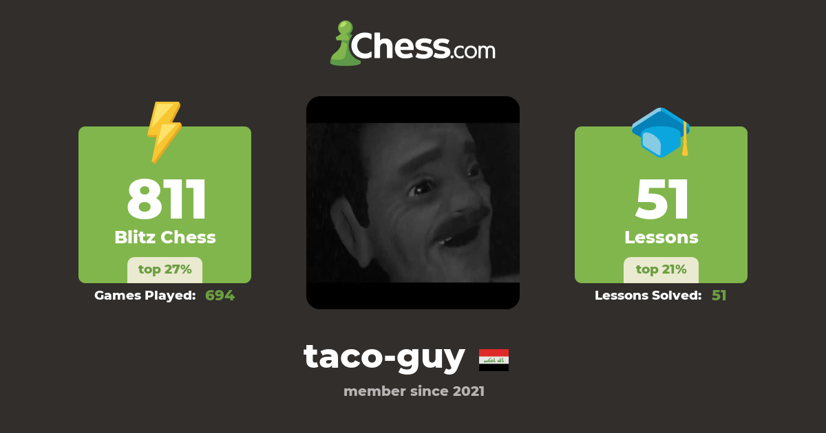 Kar Bkar (taco-guy) - Chess Profile - Chess.com