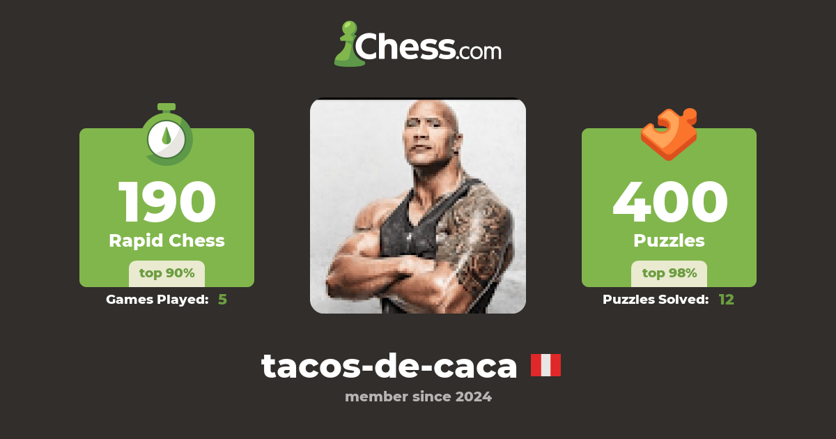 augusto cardenas (tacos-de-caca) - Chess Profile - Chess.com