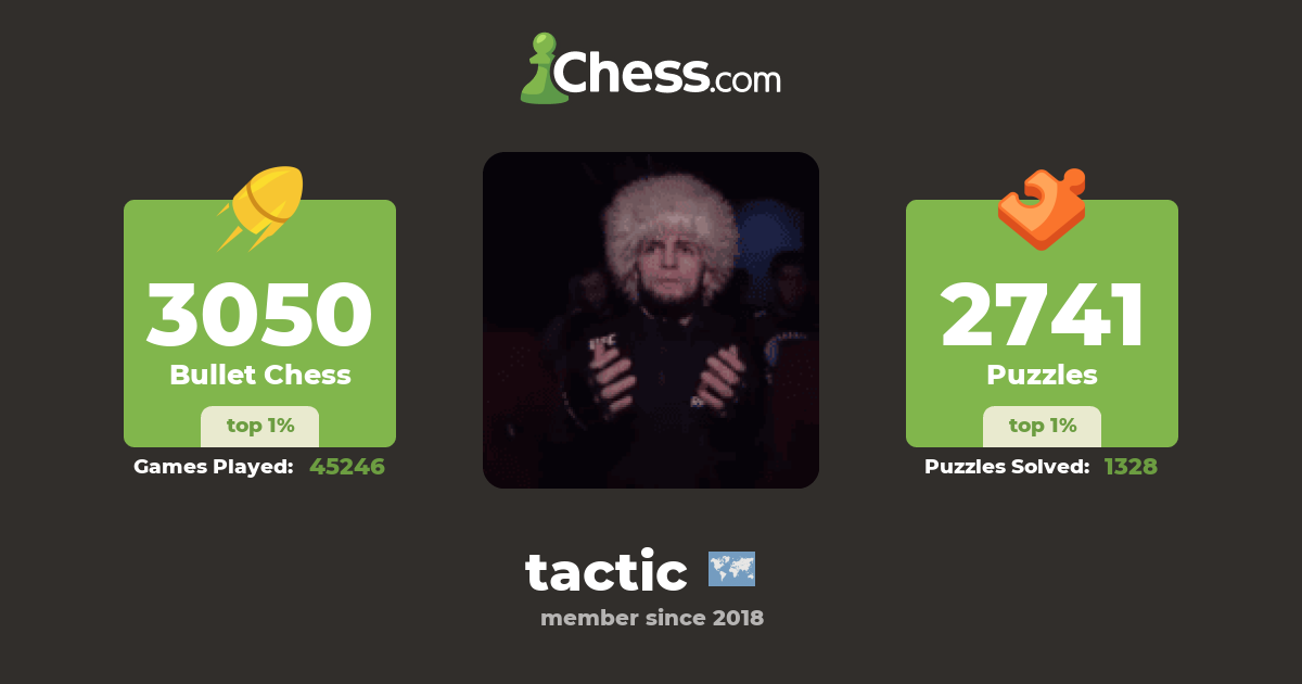 NM Kent Slate (tactic) - Chess Profile - Chess.com