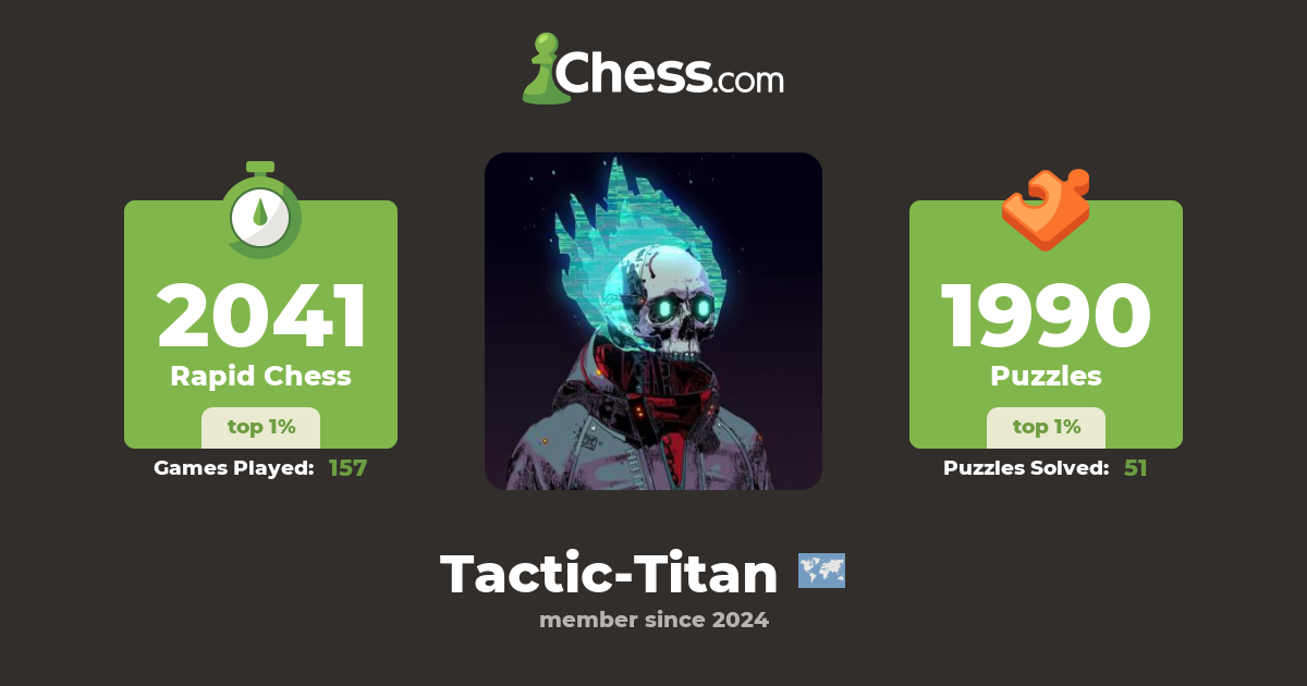 John Jacob Jingleheimer Schmidt (Tactic-Titan) - Chess Profile - Chess.com