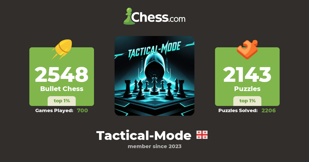 Tactical-Mode - Chess Profile - Chess.com