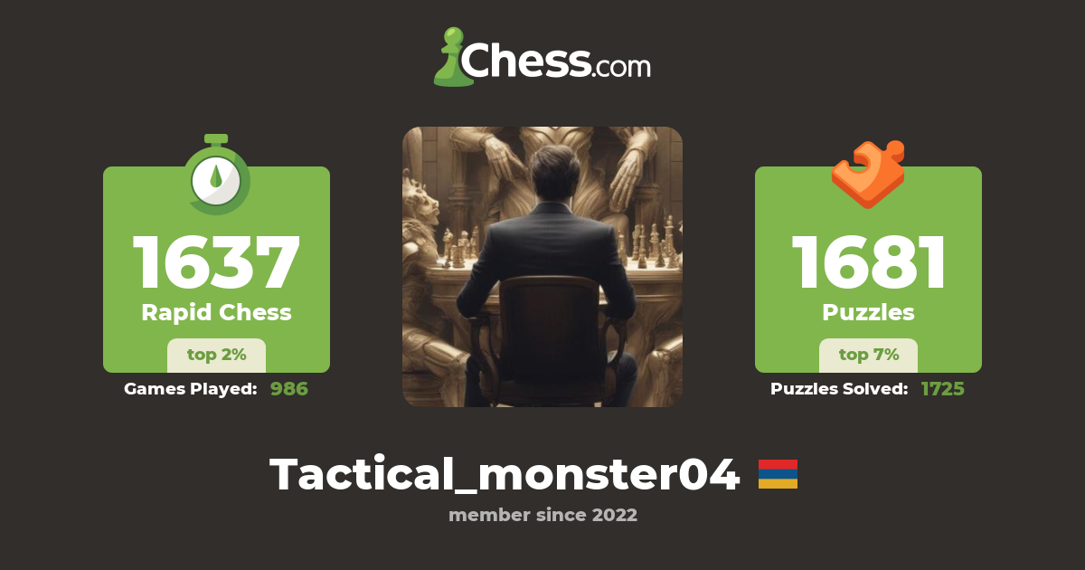 David Mkrtchyan (Tactical_monster04) - Chess Profile - Chess.com