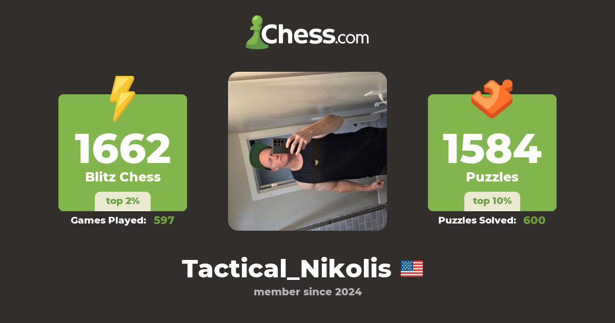 Tactical_Nikolis - Chess Profile - Chess.com