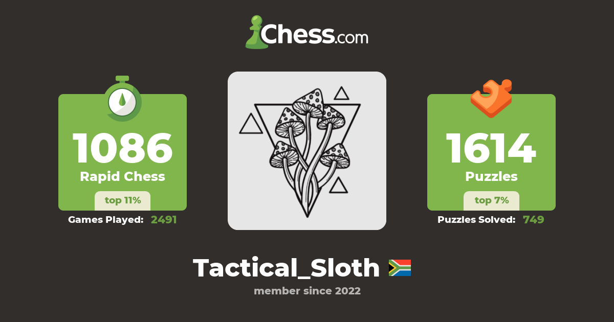 Tactical_Sloth - Chess Profile - Chess.com