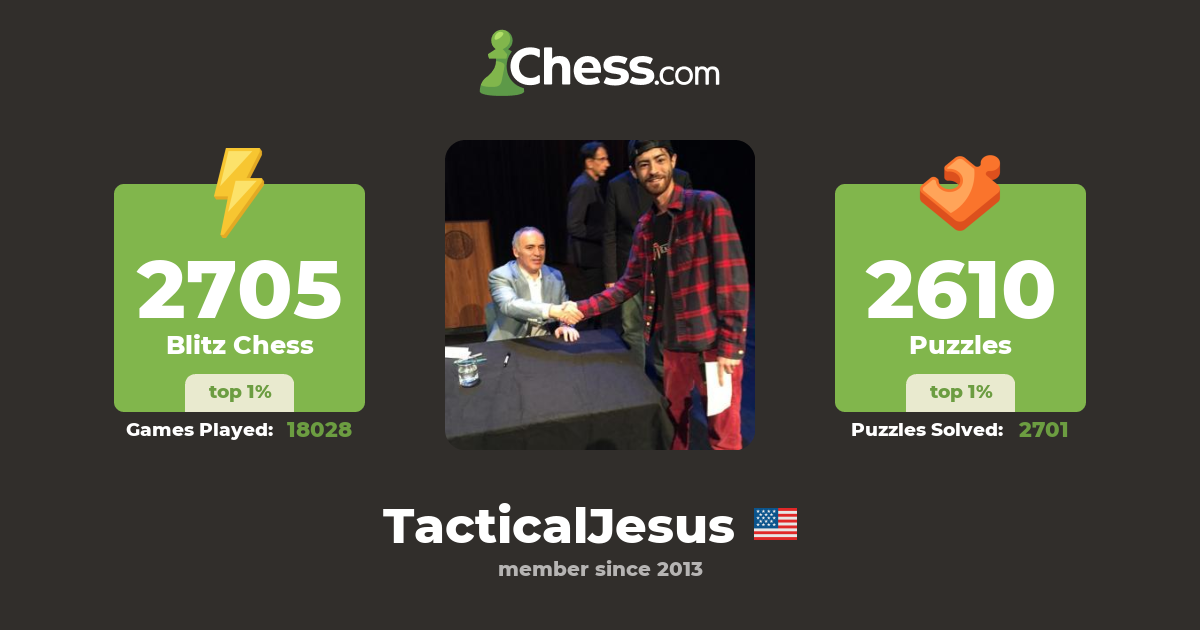 NM Jason Garfield (TacticalJesus) - Chess Profile - Chess.com