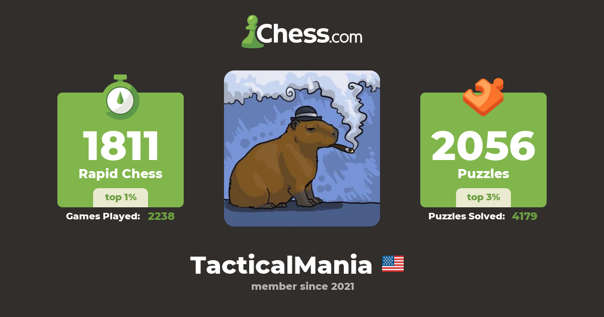 TacticalMania - Chess Profile - Chess.com