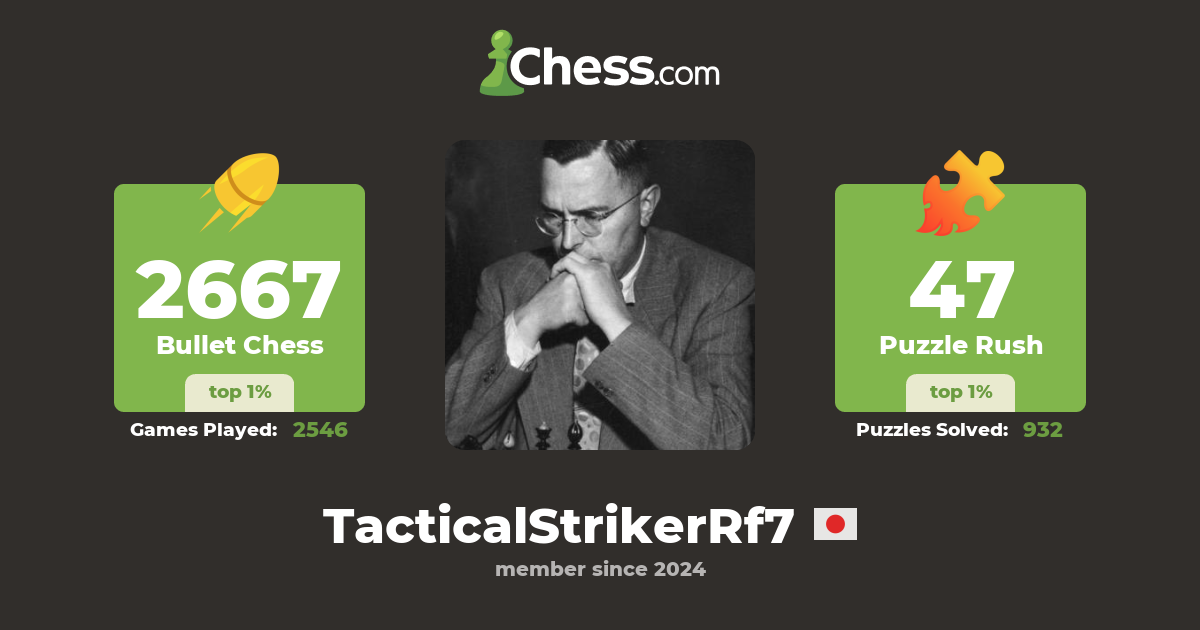 TacticalStrikerRf7 - Chess Profile - Chess.com