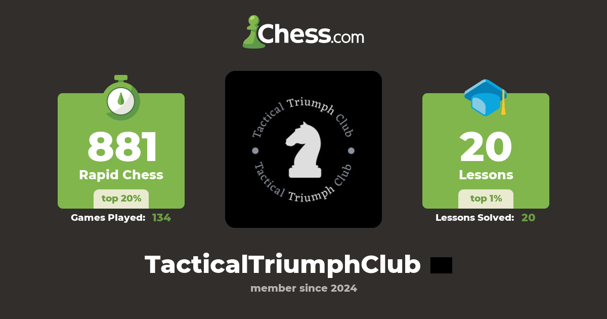 Tactical Triumph (TacticalTriumphClub) - Chess Profile - Chess.com