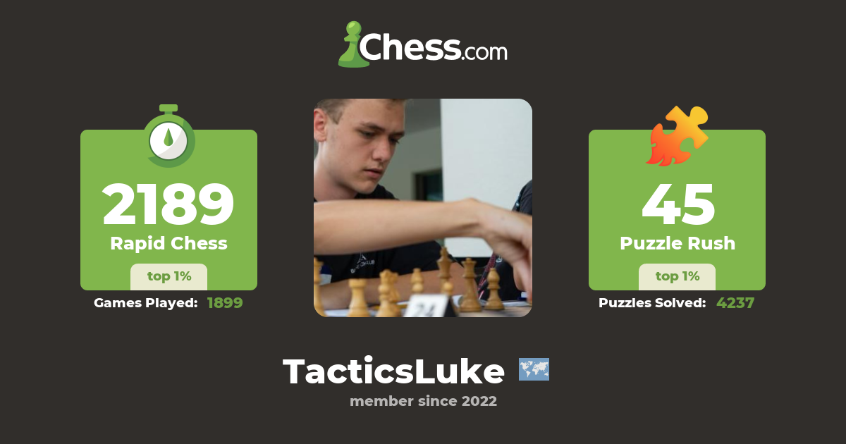 Tactics Luke (TacticsLuke) - Chess Profile - Chess.com