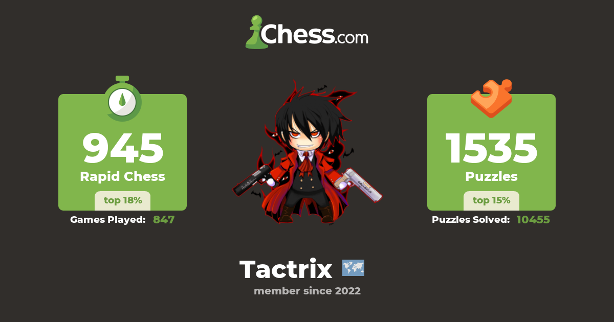 Tac Trix (Tactrix) - Chess Profile - Chess.com
