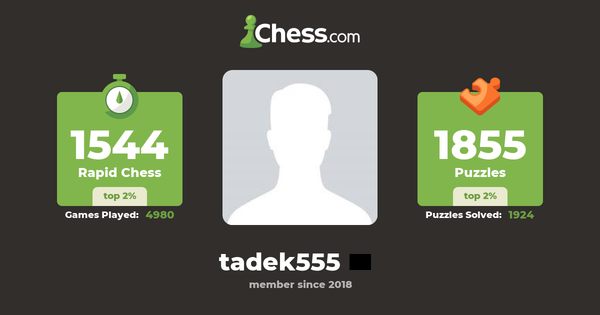 Tadek (tadek555) - Chess Profile - Chess.com