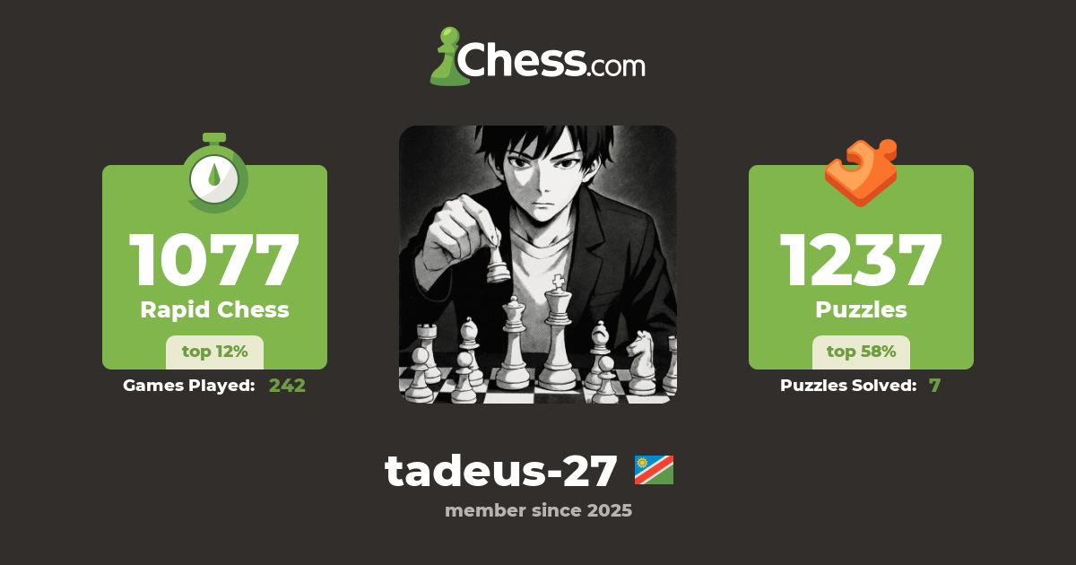 tadeus-27 - Chess Profile - Chess.com