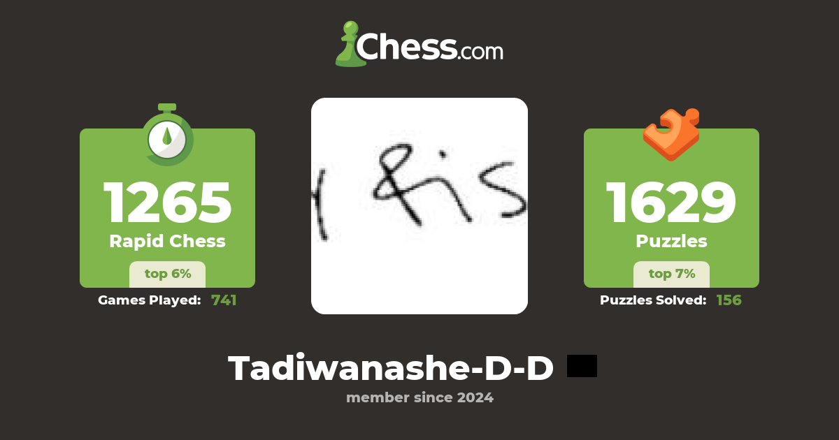 Tadiwanashe Daimoni (Tadiwanashe-D-D) - Chess Profile - Chess.com