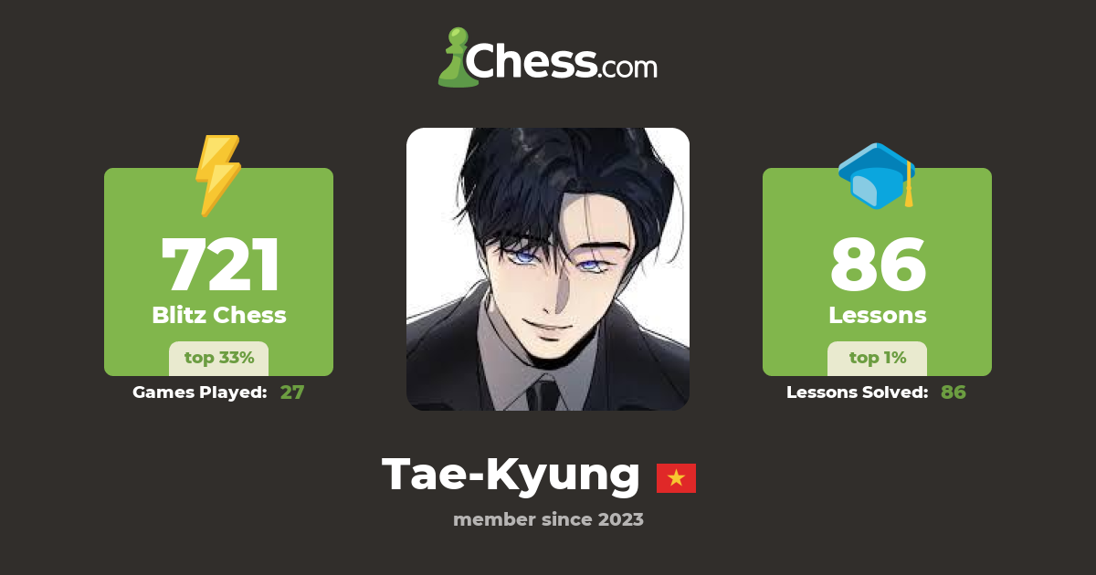 Tae Kyung (Tae-Kyung) - Chess Profile - Chess.com