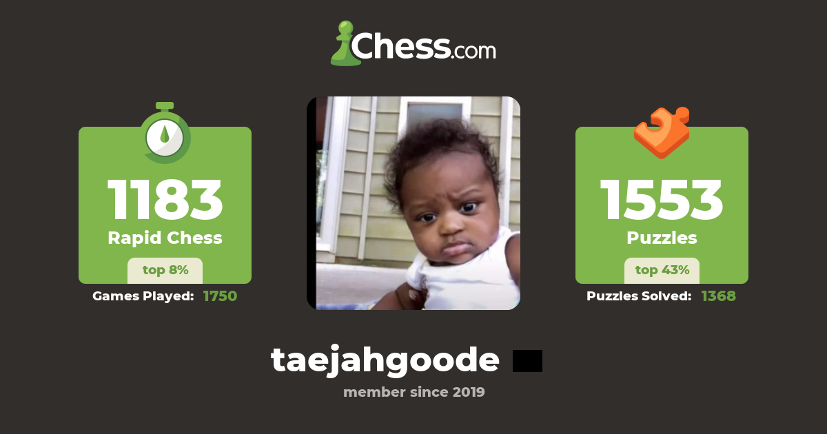 Taejah Goode (taejahgoode) - Chess Profile - Chess.com