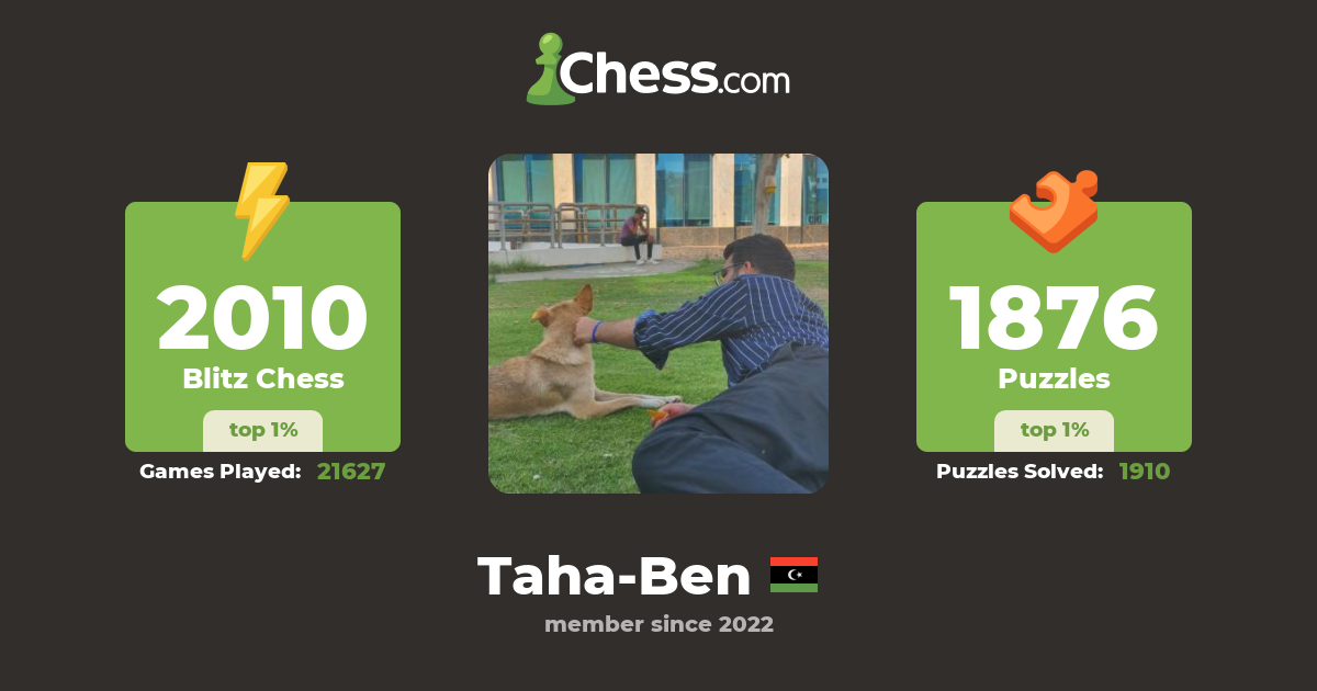Taha Shlebik (Taha-Ben) - Chess Profile - Chess.com