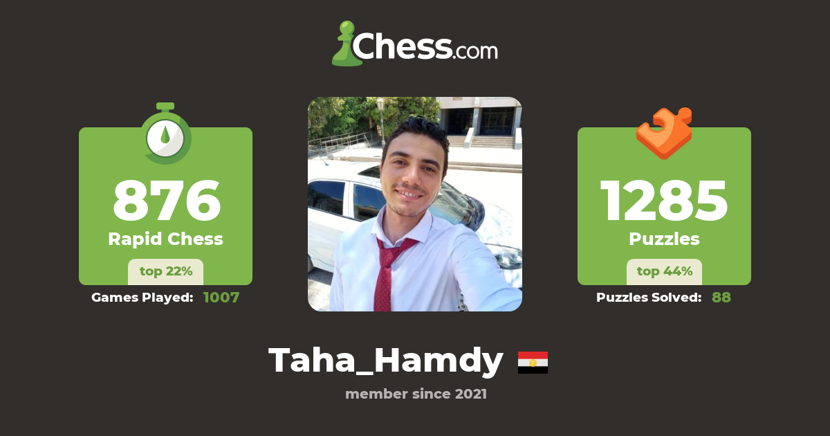 Taha Hamdy (Taha_Hamdy) - Chess Profile - Chess.com