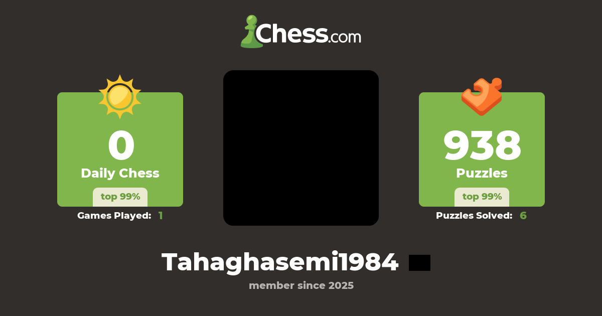 Tahaghasemi1984 - Chess Profile - Chess.com