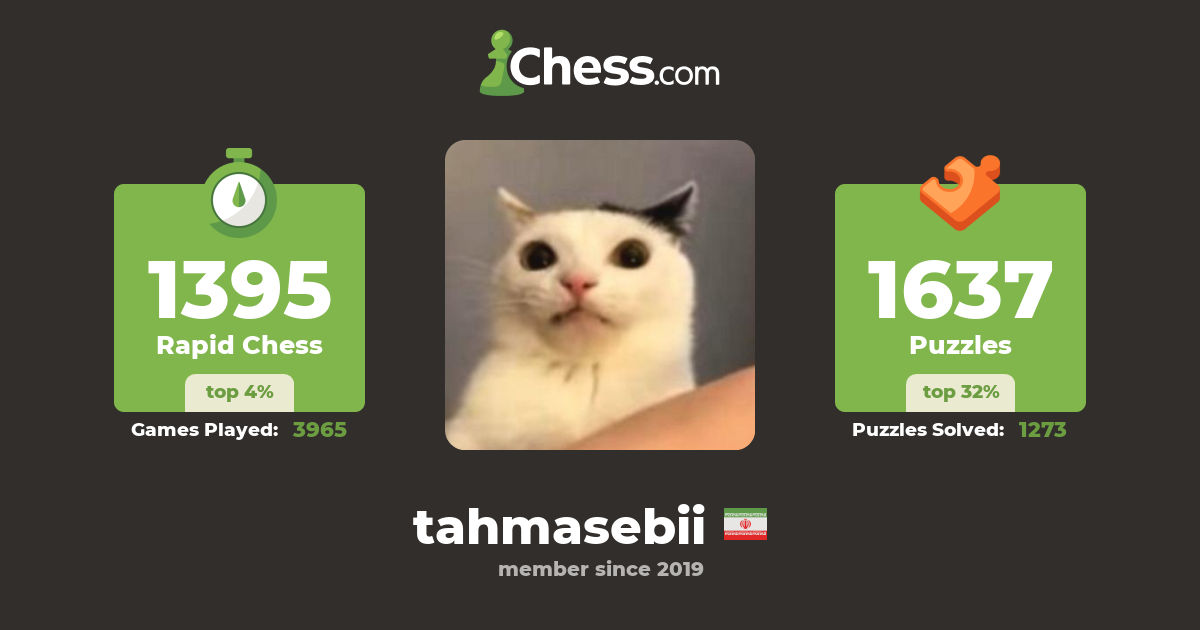 Farnoosh Tahmasbi (tahmasebii) - Chess Profile - Chess.com