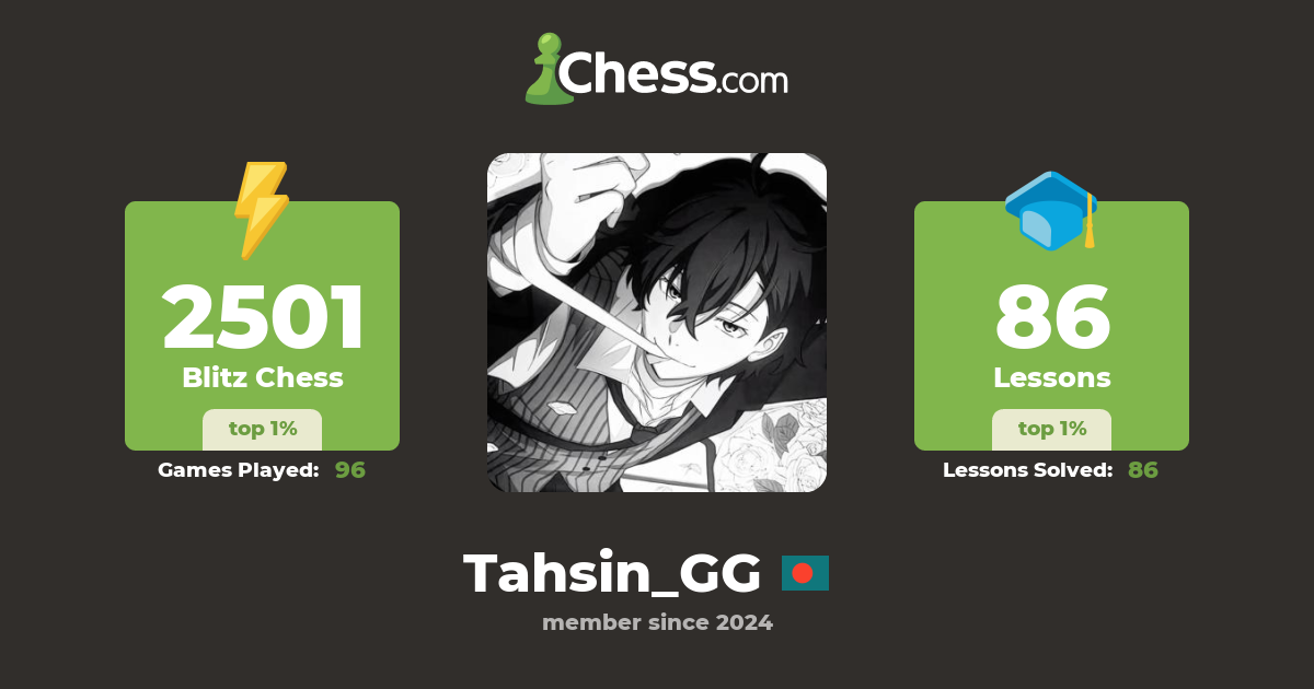 Tahsin_GG - Chess Profile - Chess.com
