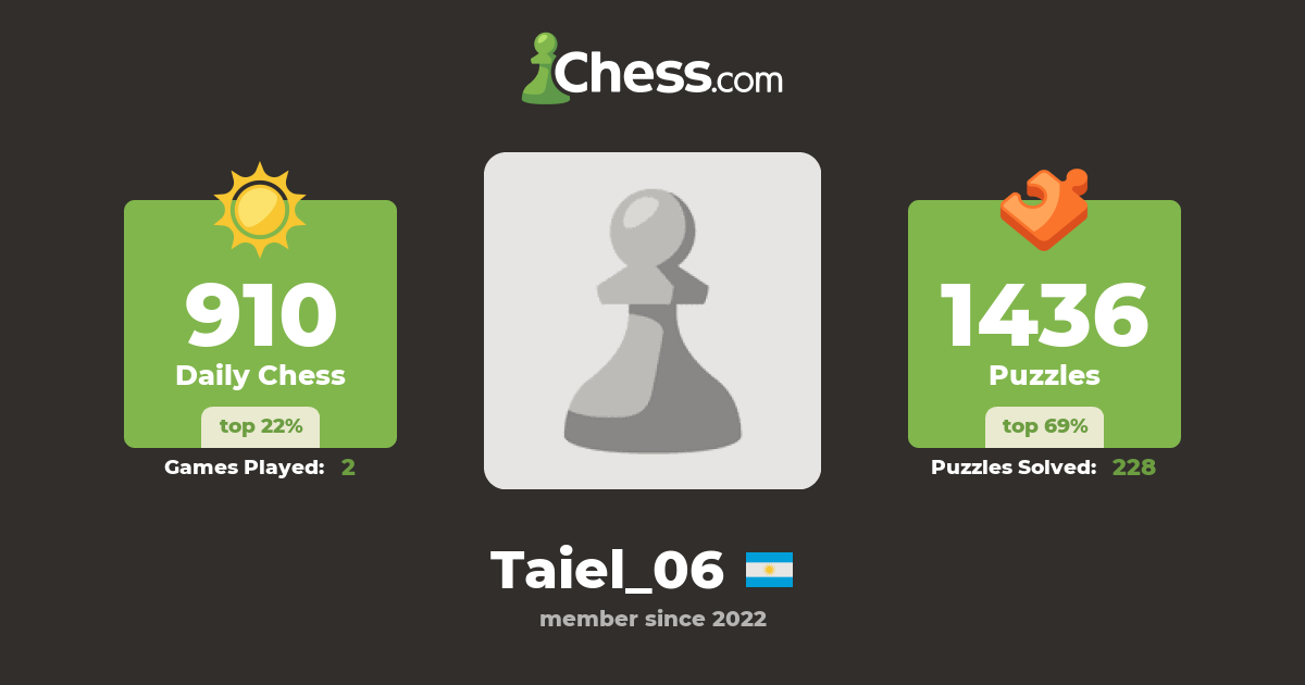 Taiel_06 - Chess Profile - Chess.com