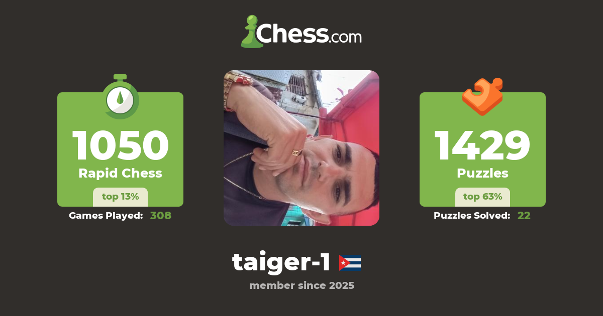 taiger-1 - Chess Profile - Chess.com