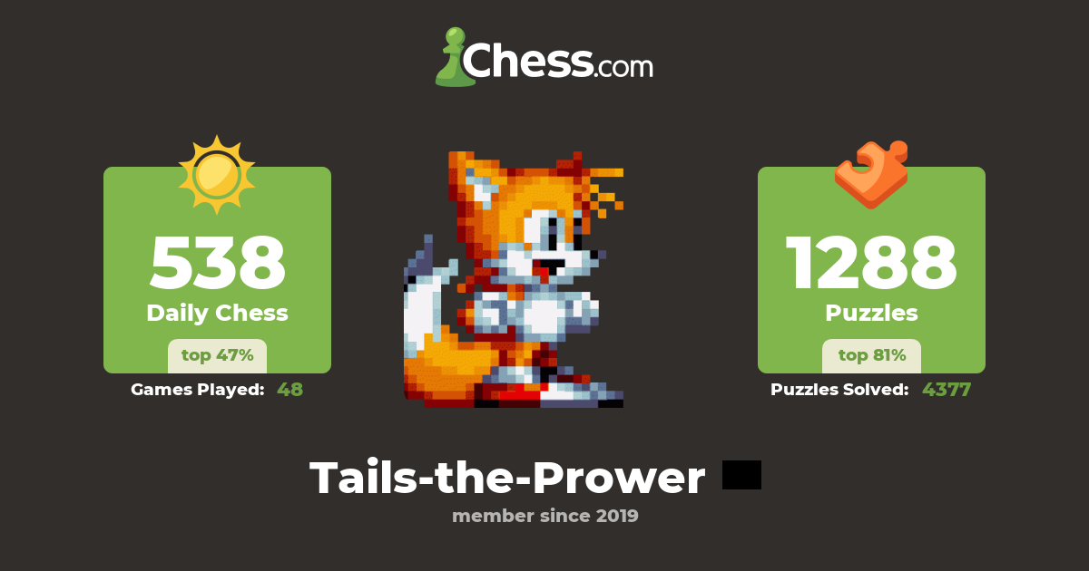 Felix Dreamer (Tails-the-Prower) - Chess Profile - Chess.com