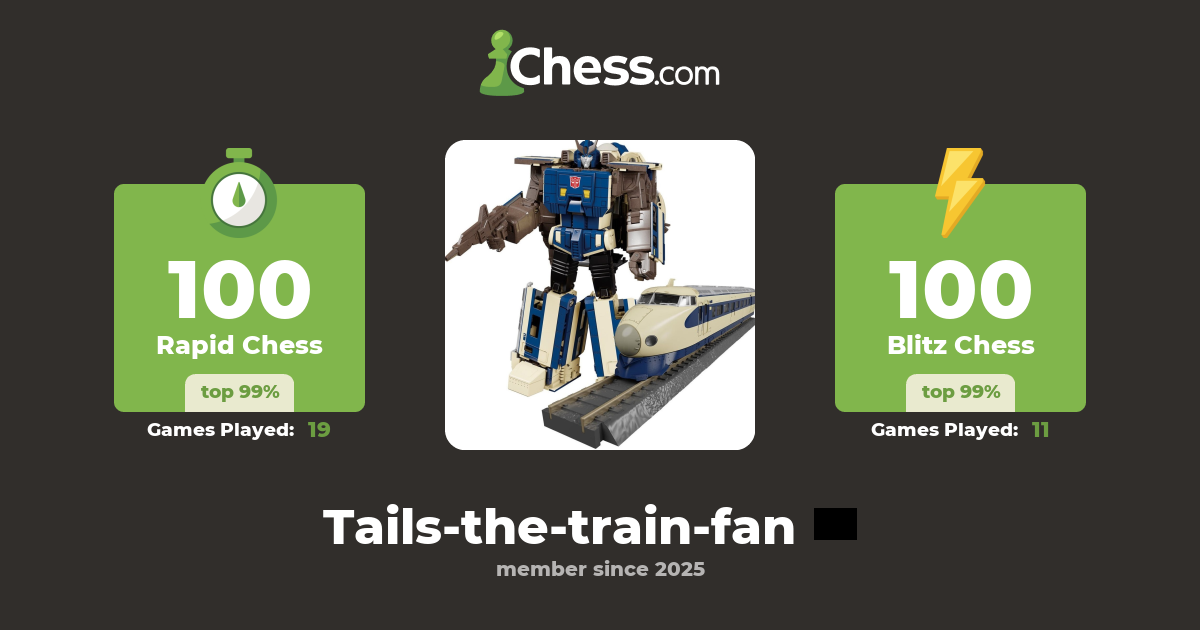 Daniel Maravilla-Garcia (Tails-the-train-fan) - Chess Profile - Chess.com