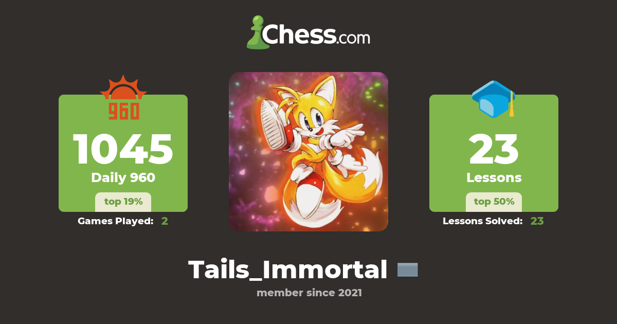 Tails_Immortal - Chess Profile - Chess.com Tails_Immortal - Chess Profile - Chess.com