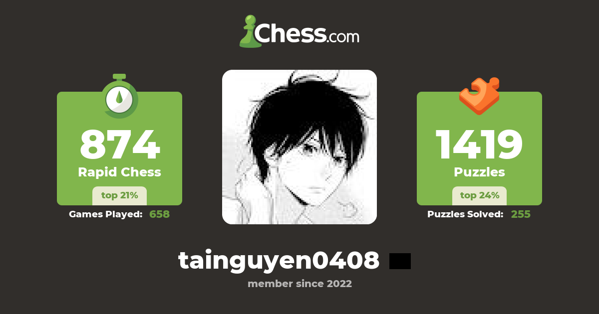 Tai Chan (tainguyen0408) - Chess Profile - Chess.com