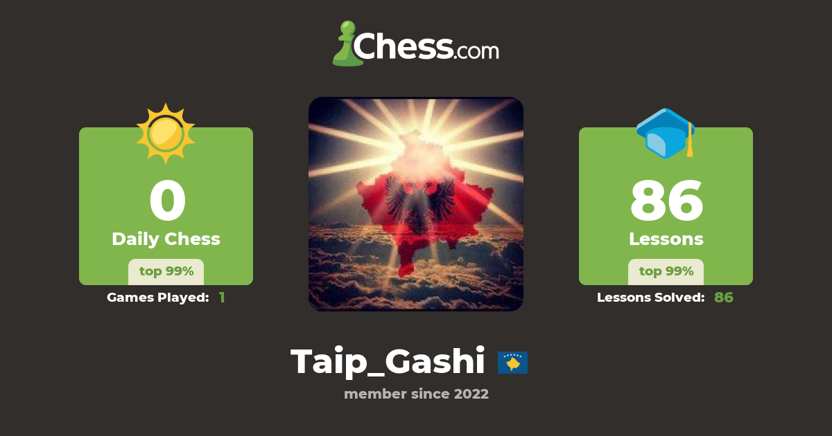 Taip_Gashi - Chess Profile - Chess.com